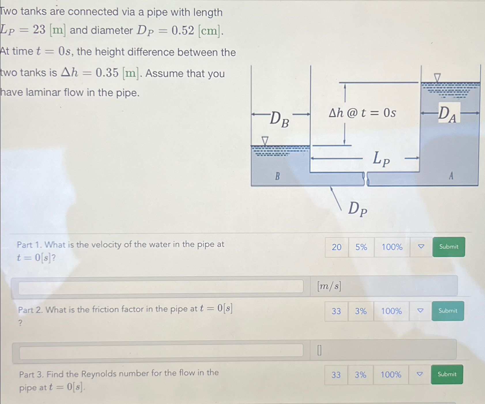 Solved Two tanks are connected via a pipe with | Chegg.com