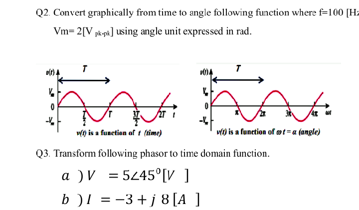 Solved Q2. Convert graphically from time to angle following | Chegg.com