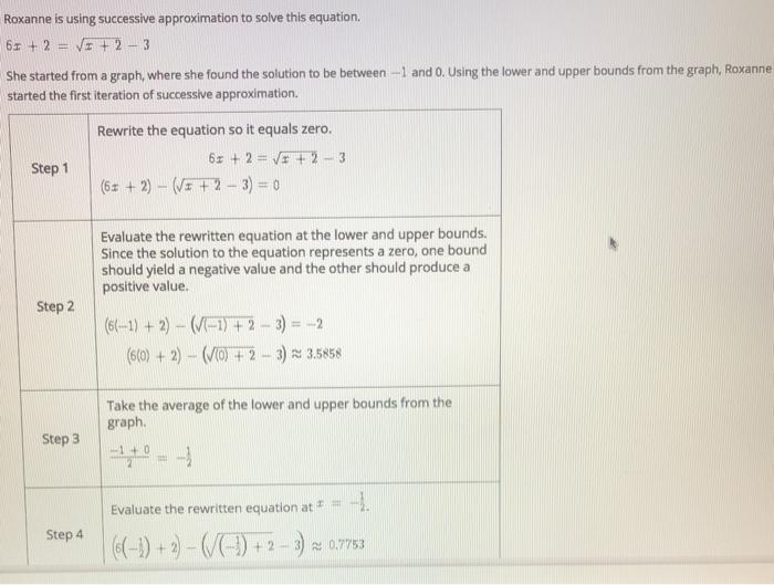 Solved Roxanne Is Using Successive Approximation To Solve