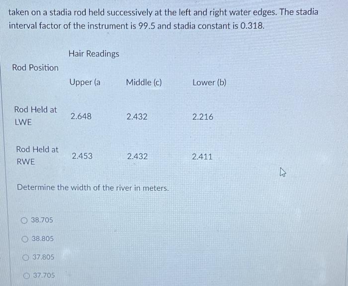 Solved taken on a stadia rod held successively at the left | Chegg.com