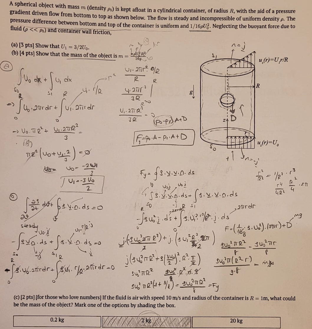 Solved A spherical object with mass m (density ρb ) ﻿is kept | Chegg.com