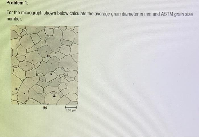 Solved Problem 1: For the micrograph shown below calculate | Chegg.com