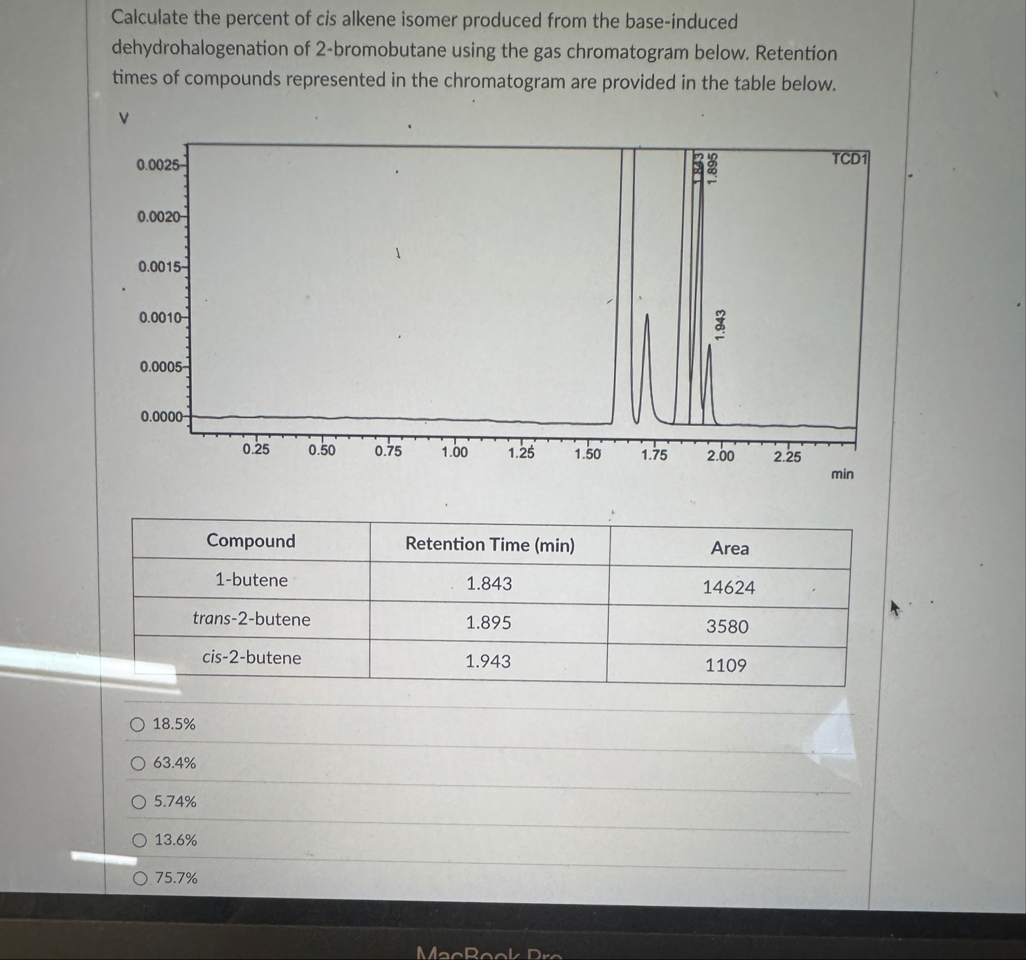 Solved Calculate the percent of cis alkene isomer produced | Chegg.com