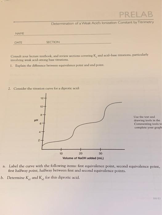 Solved PRELAB Determination of a Weak Acids forucation | Chegg.com