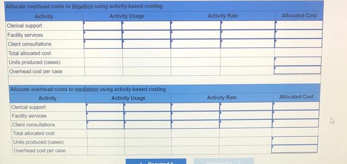 Solved Exercise 17-24 (Static) Activity-based costing for a | Chegg.com