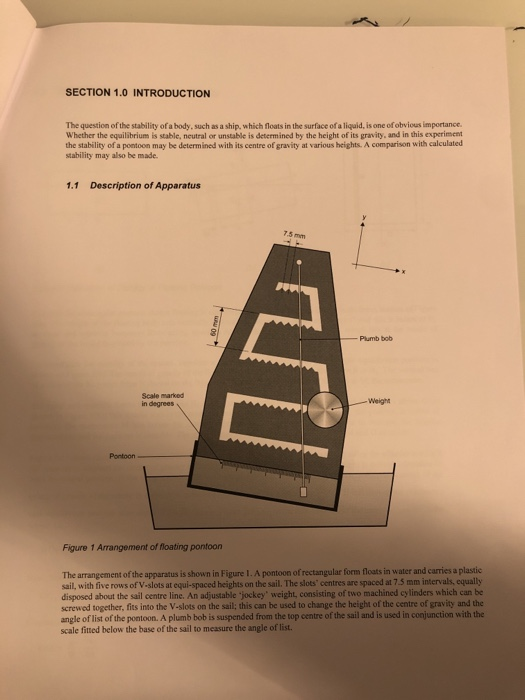 Solved FM1: Fluid Statics Stability of a Floating Body | Chegg.com