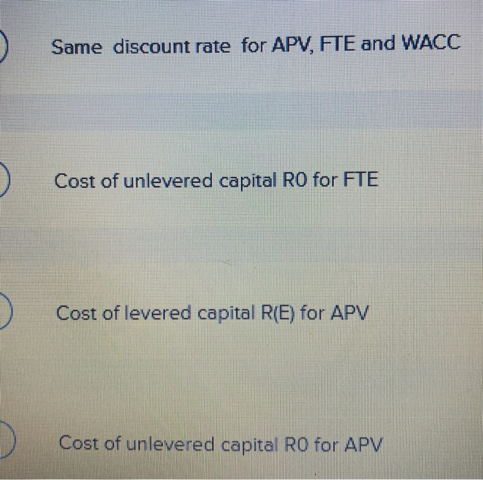 Solved Discounts used in APV, FTE and WACC Same discount | Chegg.com