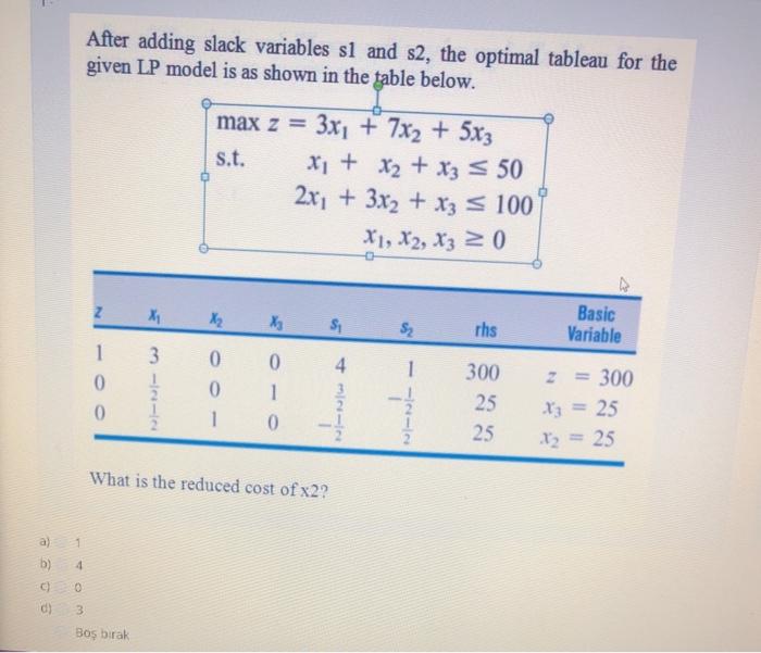 Solved After adding slack variables sl and s2, the optimal | Chegg.com