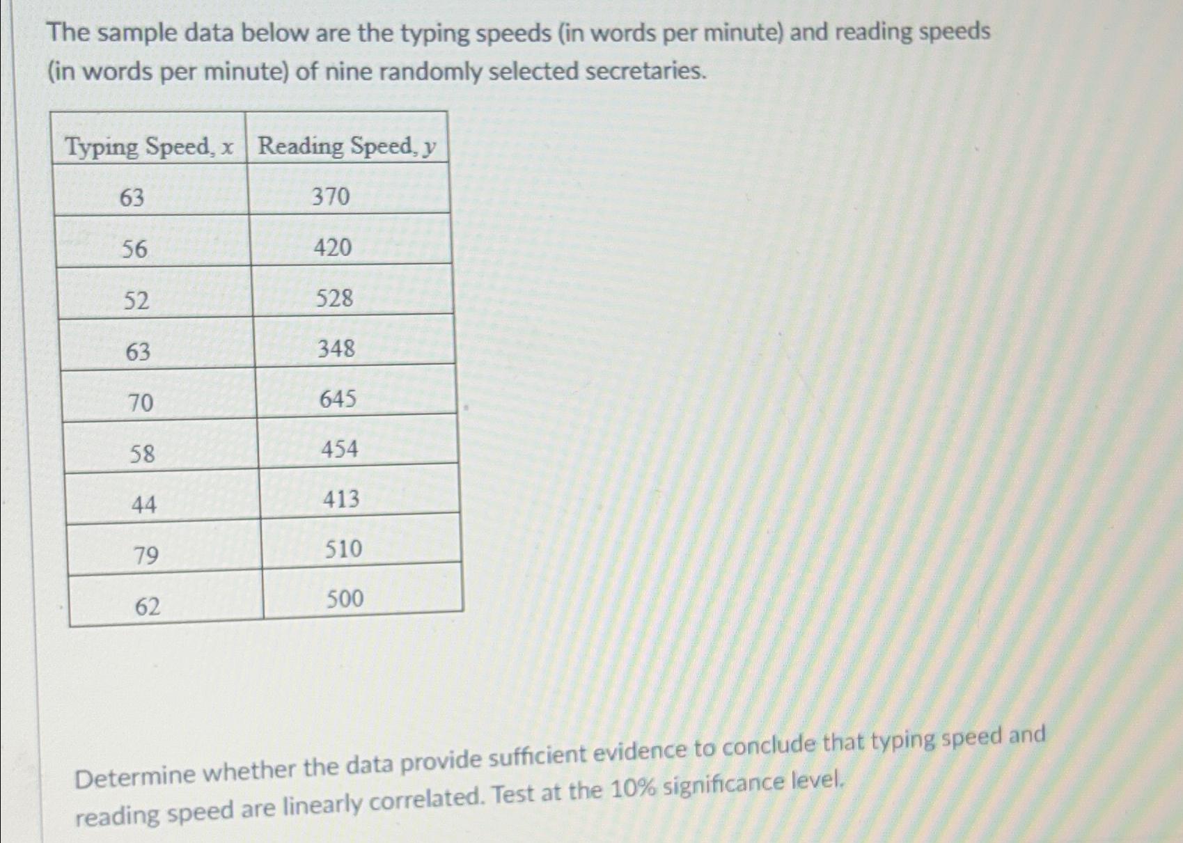 Solved The sample data below are the typing speeds (in words | Chegg.com