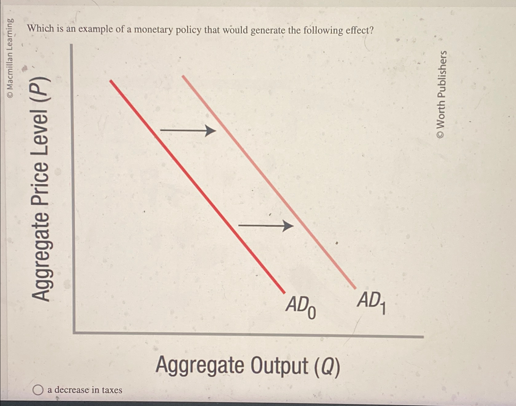 Solved a decrease in taxes | Chegg.com