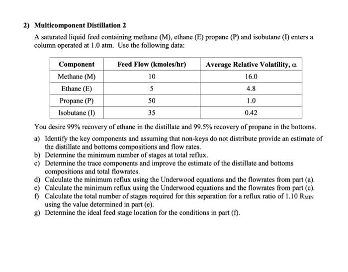 Solved 2) Multicomponent Distillation 2 A saturated liquid | Chegg.com