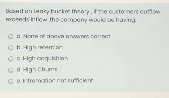 Solved Based on Leaky bucket theory, if the customers | Chegg.com