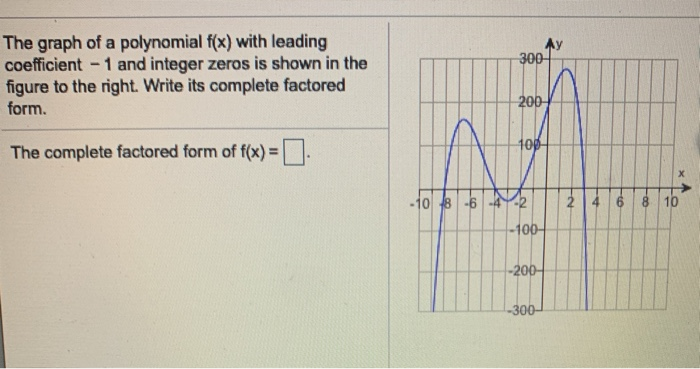 Solved 300 The graph of a polynomial f(x) with leading | Chegg.com