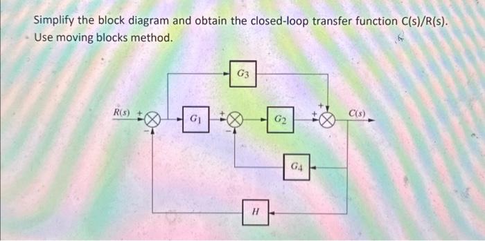 Solved Simplify the block diagram and obtain the closed-loop | Chegg.com