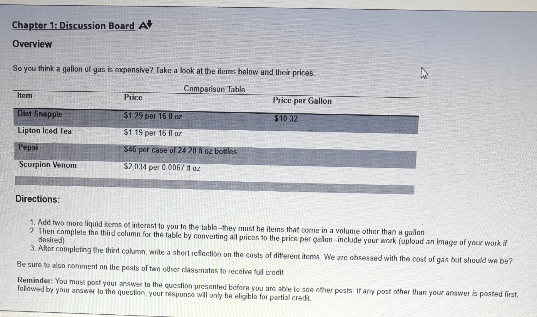 Solved Chapter 1: Discussion Board At Overview So you think | Chegg.com