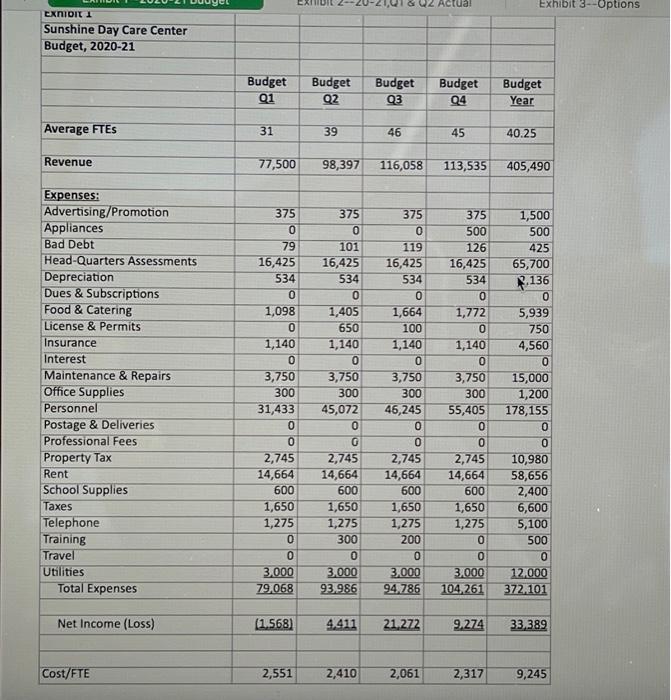 Solved \begin{tabular}{|c|c|c|c|c|c|} \hline Exmiort 1 & & & | Chegg.com