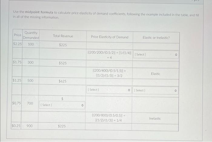 Solved Use the midpoint formula to calculate price | Chegg.com