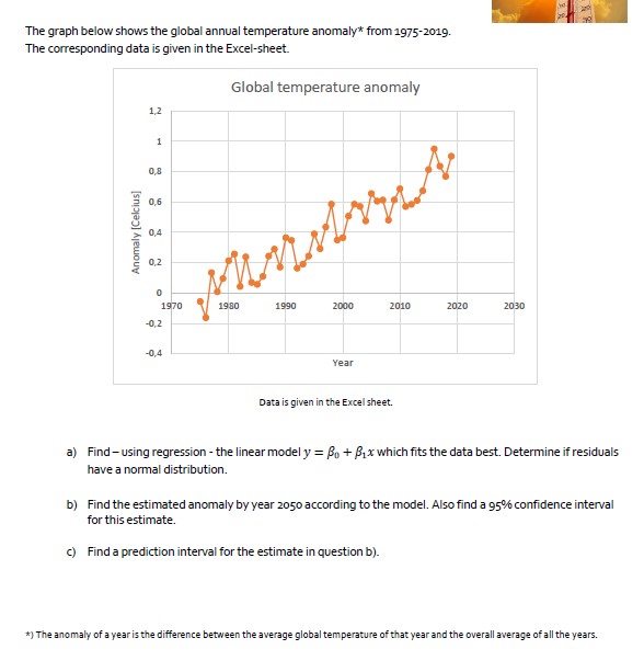 Solved Please solve this statistics problem with Excel | Chegg.com