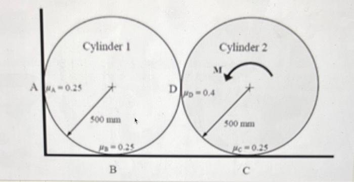 Solved 10-2. The two cylinders Figure 10−2 each have a mass | Chegg.com