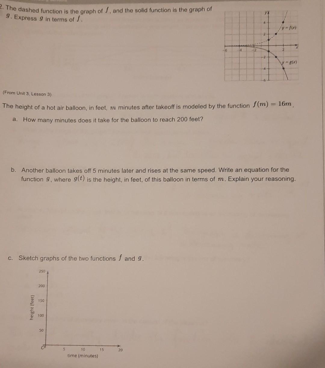 Solved 2. The dashed function is the graph of f, and the | Chegg.com