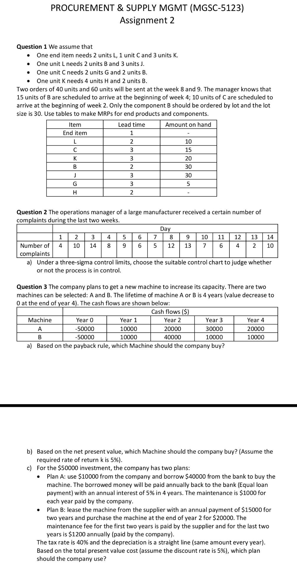 Solved PROCUREMENT \& SUPPLY MGMT (MGSC-5123) Assignment 2 | Chegg.com