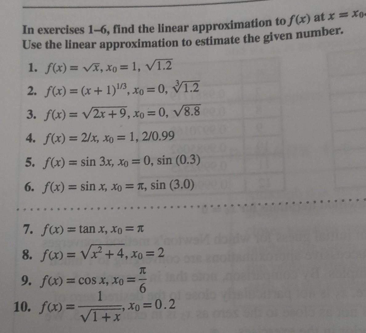 Solved In exercises 1-6, find the linear approximation to | Chegg.com