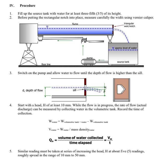 Solved TRIANGULAR WEIR 1. Tables Constants: Water Density | Chegg.com
