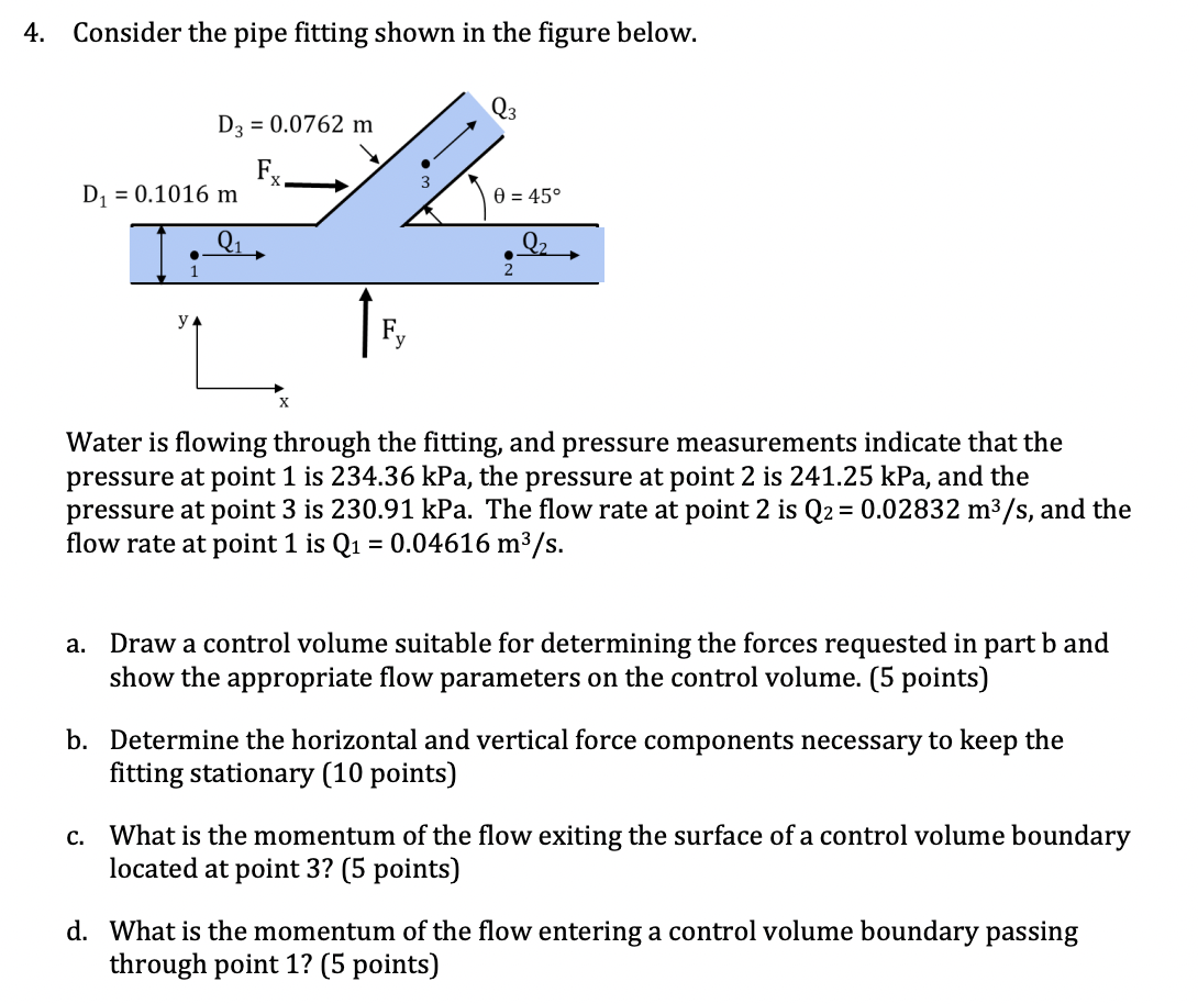 Solved 4. ﻿Consider the pipe fitting shown in the figure | Chegg.com