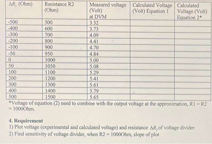 voikage oi equation ( ∠ ) need to comoine with the | Chegg.com