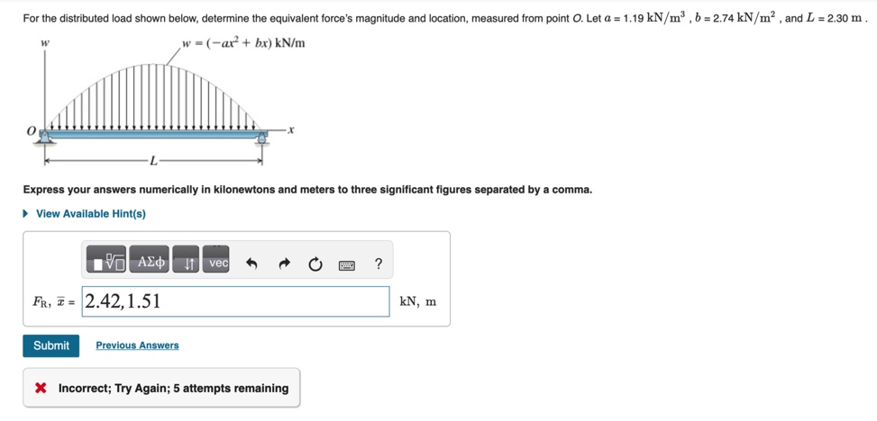 Solved For the distributed load shown below, determine the | Chegg.com