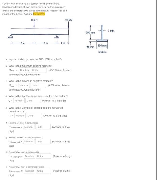 Solved A beam with an inverted T section is subjected to two | Chegg.com