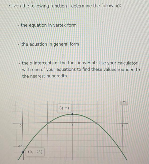 Given the following function, determine the | Chegg.com