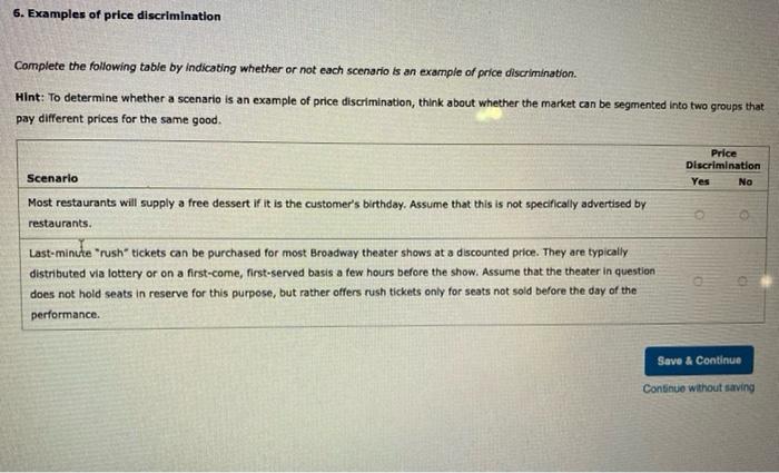 Solved 6. Examples of price discrimination Complete the | Chegg.com