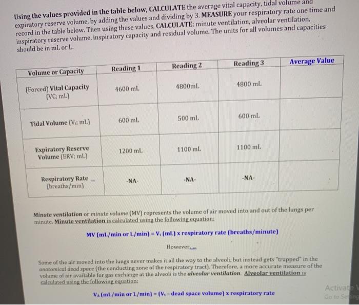 Solved Fill in the chart and for predicted vital capacity my | Chegg.com