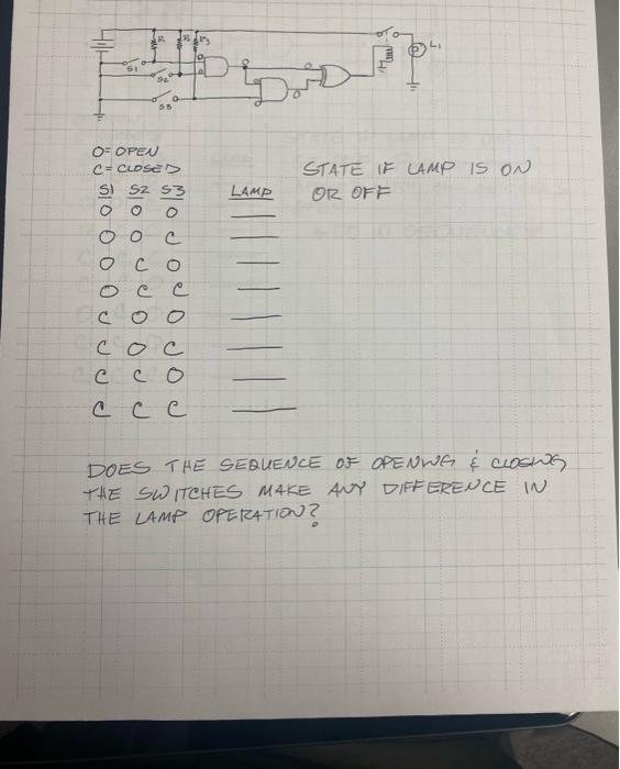 Solved DOES THE SEQUENCE OF OFENWG \& CLOSTWS THE SWITCHES | Chegg.com