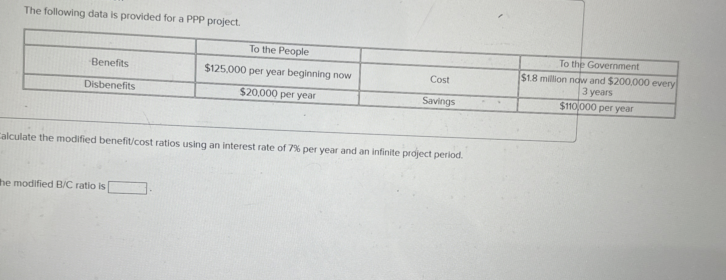 Solved The following data is provided for a PPP | Chegg.com