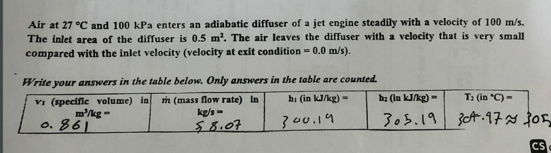 Solved Air at 27∘C and 100kPa enters an adiabatic diffuser | Chegg.com