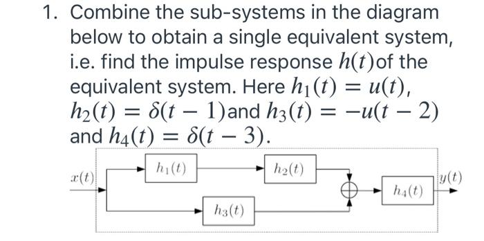 Solved = 1. Combine the sub-systems in the diagram below to | Chegg.com