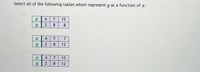 Solved Select all of the following tables which represent y | Chegg.com