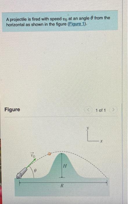 Solved A projectile is fired with speed v0 at an angle θ | Chegg.com