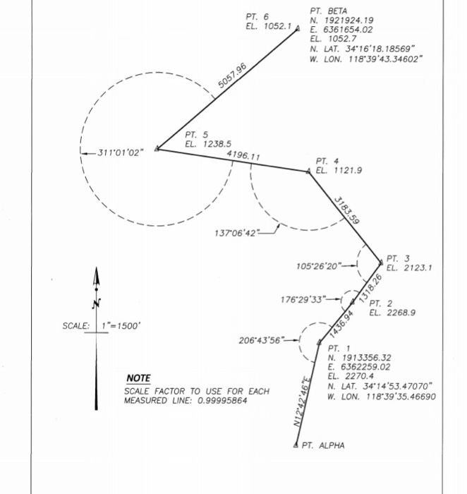 Solved Attached hereto is a field note of a traverse showing | Chegg.com