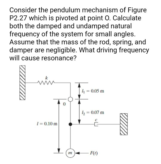 Solved Consider the pendulum mechanism of Figure P2.27 which | Chegg.com