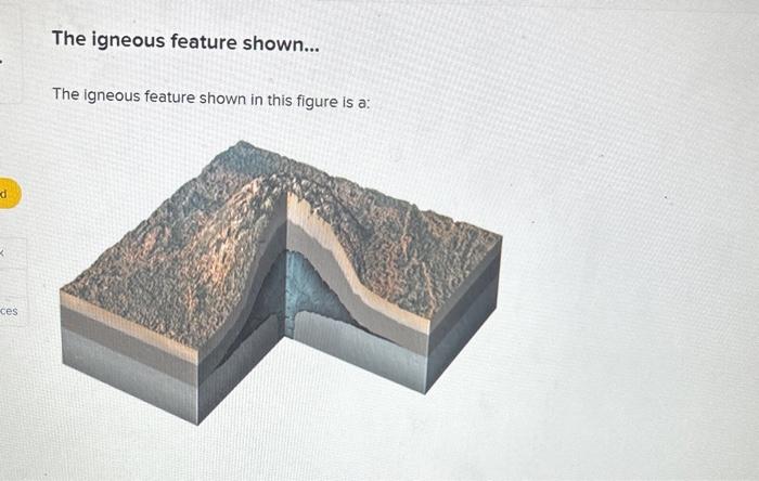 Solved The igneous feature shown... The igneous feature | Chegg.com