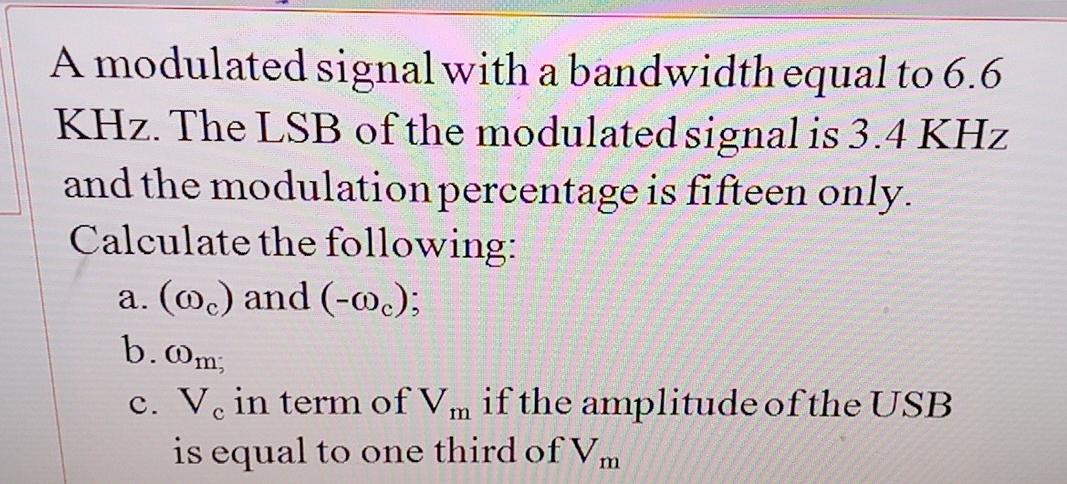 Solved A modulated signal with a bandwidth equal to 6.6 KHz. | Chegg.com