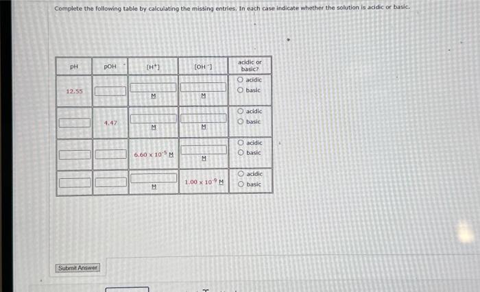 Solved Complete the following table by calculating the | Chegg.com