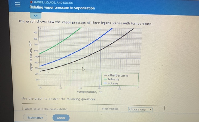 Solved GASES, LIQUIDS, AND SOLIDS Relating vapor pressure to | Chegg.com