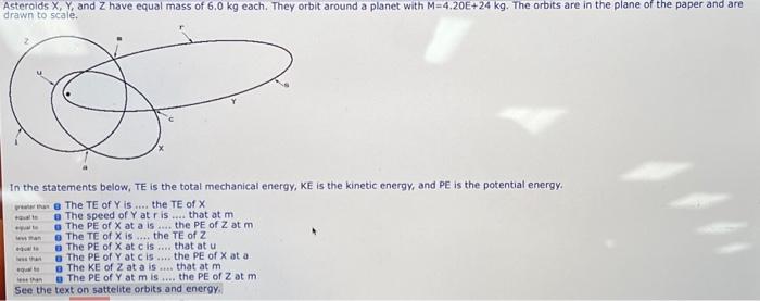Solved Asteroids X, Y, and Z have equal mass of 6.0 kg each. | Chegg.com