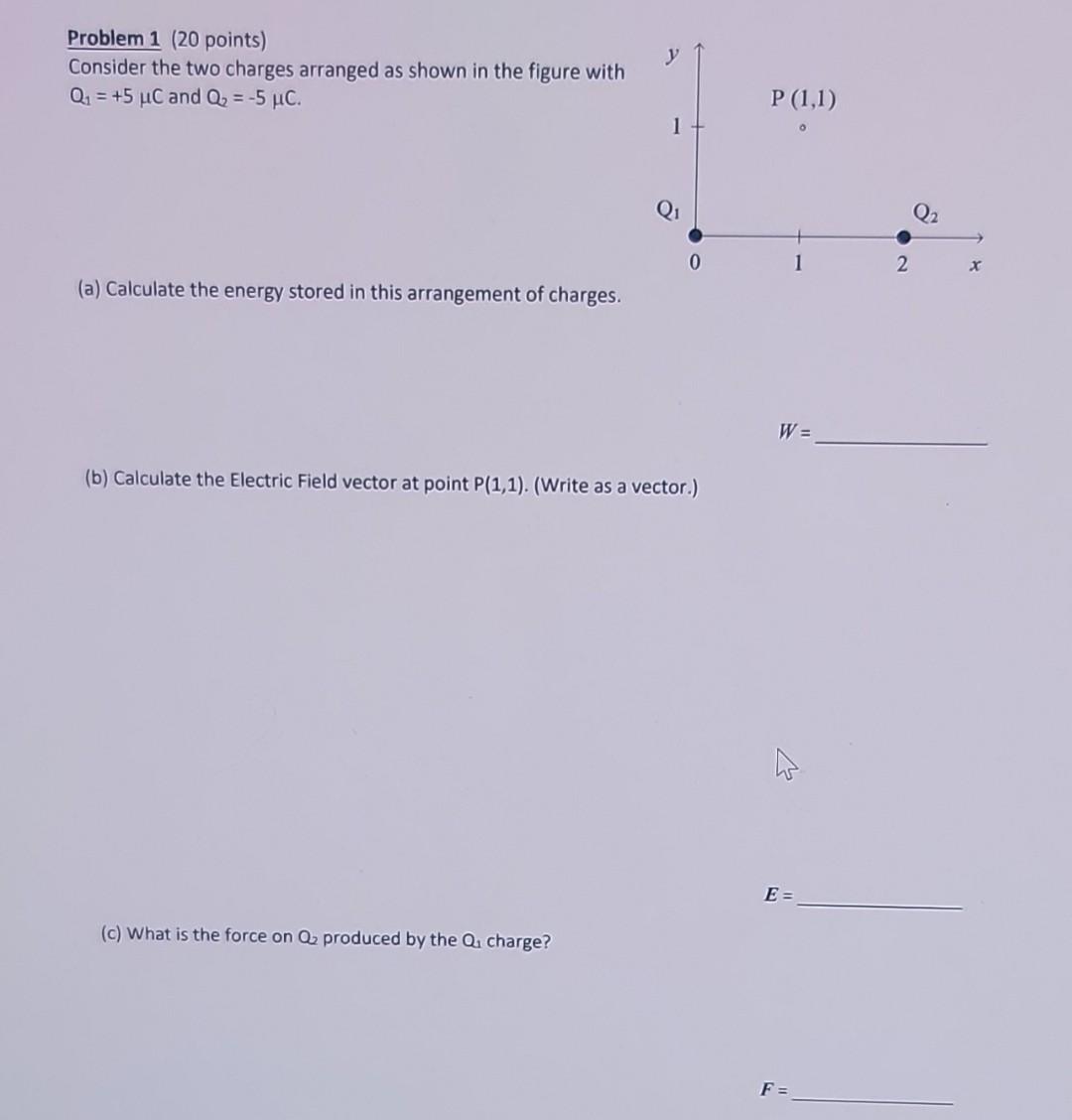 Solved Problem 1 (20 points) Consider the two charges | Chegg.com