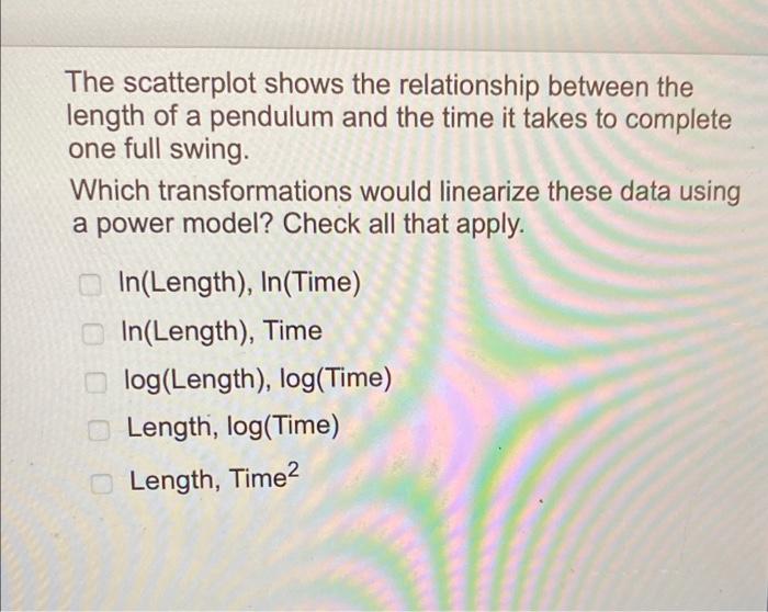 Solved The scatterplot shows the relationship between the | Chegg.com