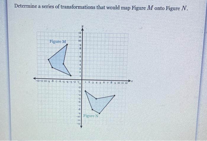 Solved Determine a series of transformations that would map | Chegg.com